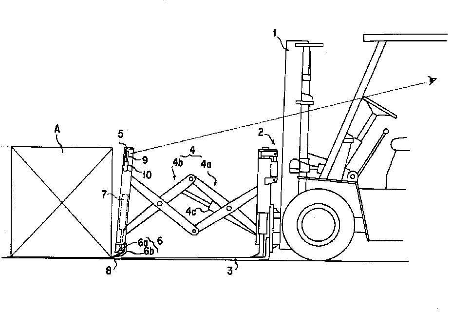 How to operate forklift push pull with slip sheet? - Shanghai Lixiang ...